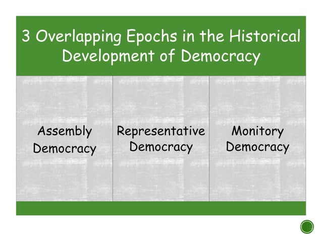 Evolution of Democracy by Samruddhi Chepe.pptx