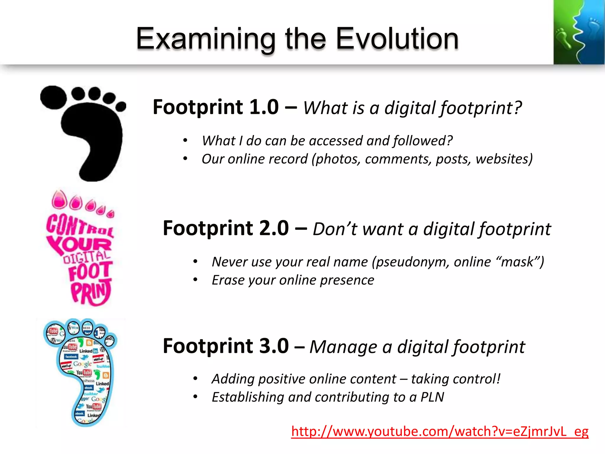 Evolution of digital footprints | PPT