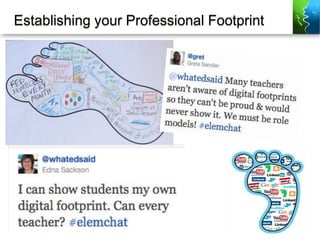 Evolution of digital footprints | PPT