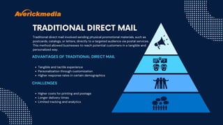Evolution of Direct Mail in the digital world.pdf