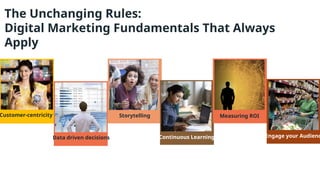 The Evolution of Digital Marketing Trends | PPTX