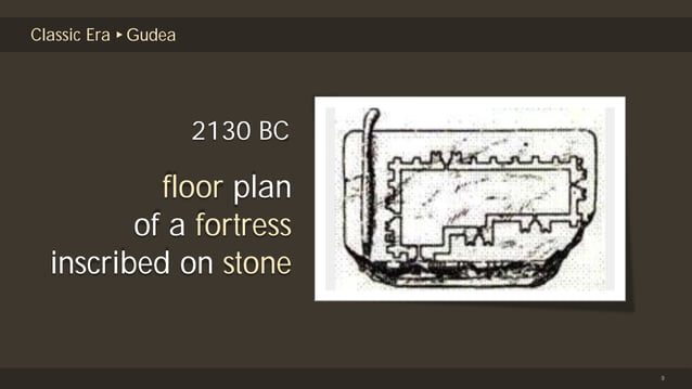 Evolution of Drawing as an Engineering Discipline | PPT
