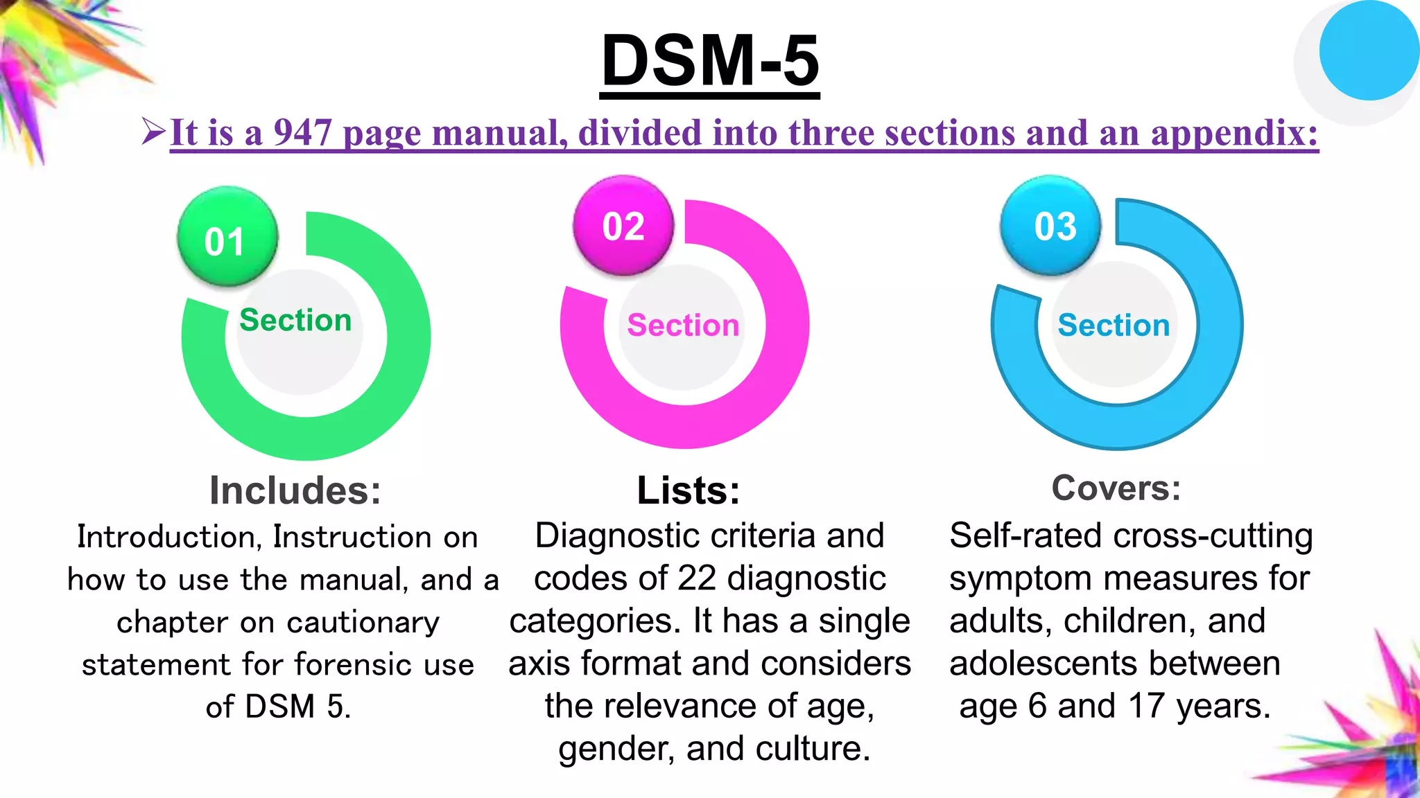 Evolution of DSM | PPTX