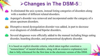 Evolution of DSM | PPTX
