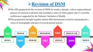 Evolution of DSM | PPTX