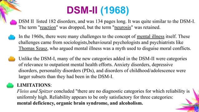 Evolution of DSM | PPTX | Sexual Conditions | Sexual Health