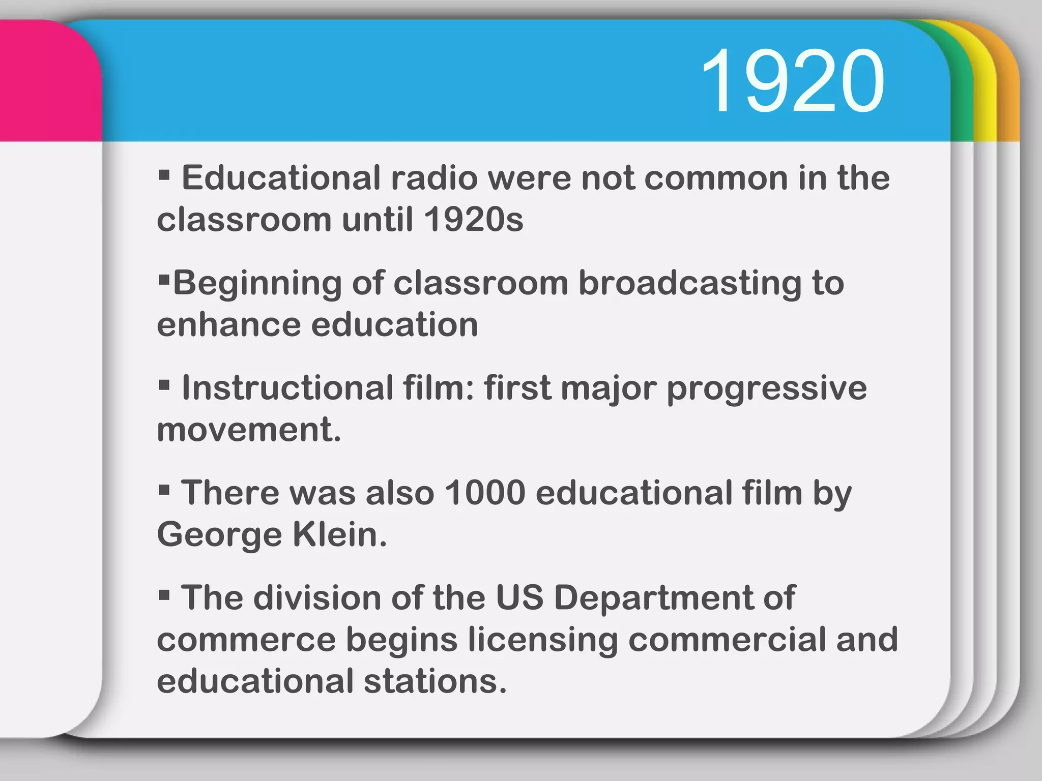 Evolution of ed tech | PPT