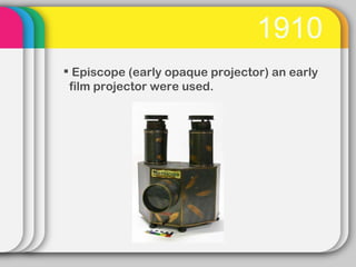 Evolution of ed tech | PPT