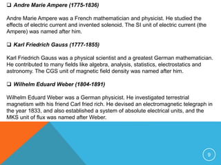 Evolution of electronics | PPTX
