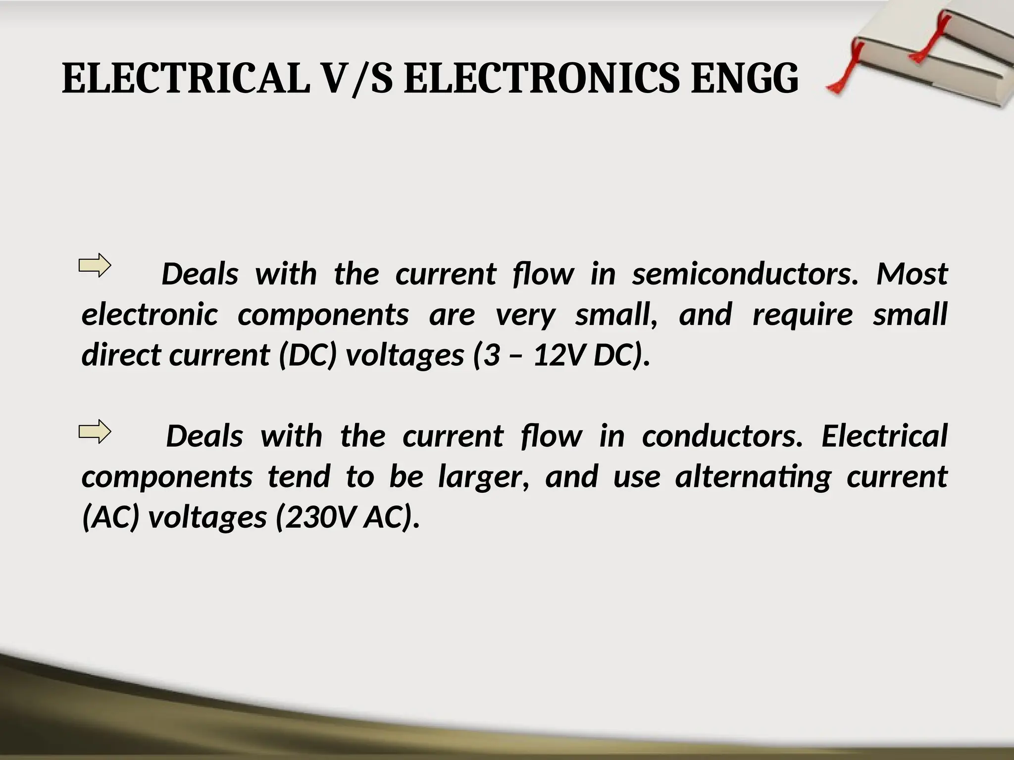 Evolution of Electronics Evolution of Electronics | PPT