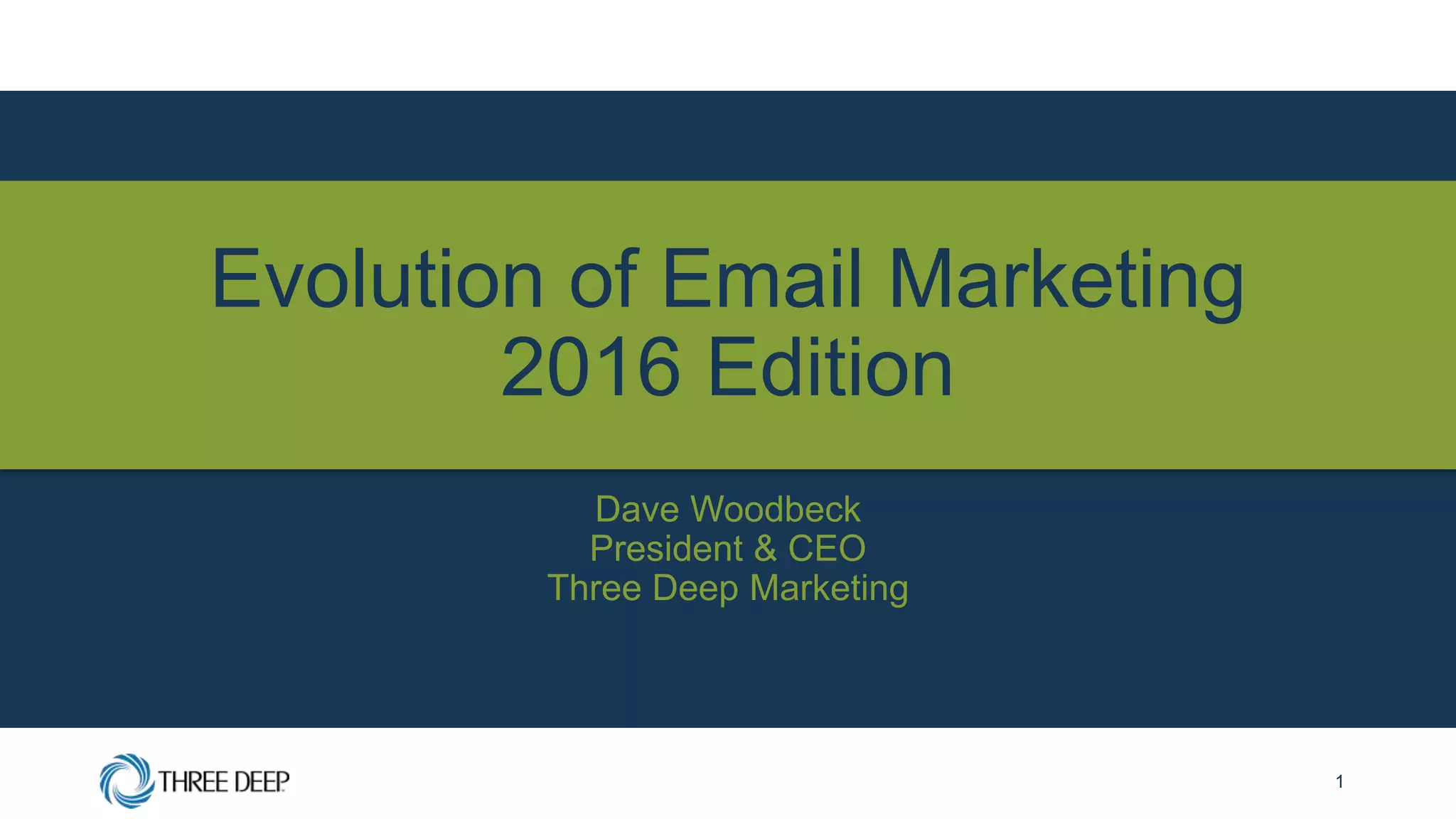 Evolution of Email Marketing: 2016 Edition | PPTX