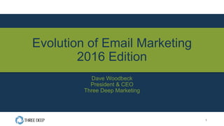 Evolution of Email Marketing: 2016 Edition | PPTX