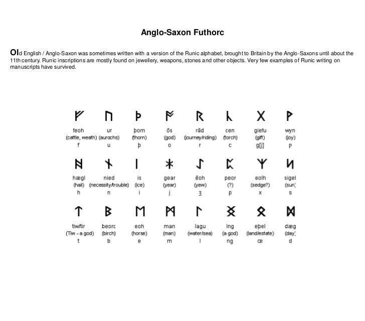 Evolution of english