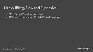 Evolution of enterprise architectures | PPTX