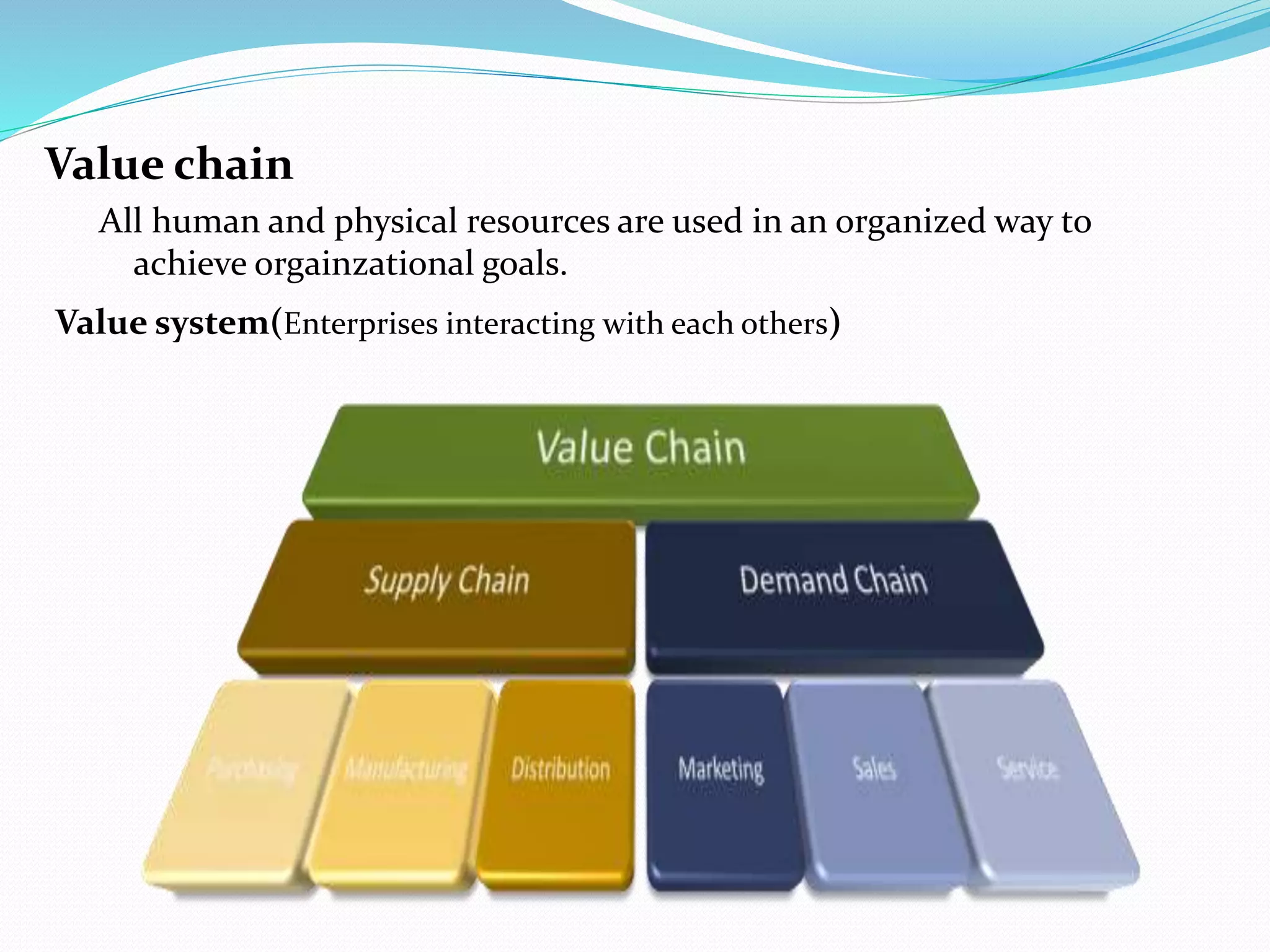Evolution of enterprise systems architectures | PPTX