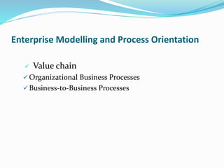 Evolution of enterprise systems architectures | PPTX