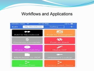 Evolution of enterprise systems architectures | PPTX