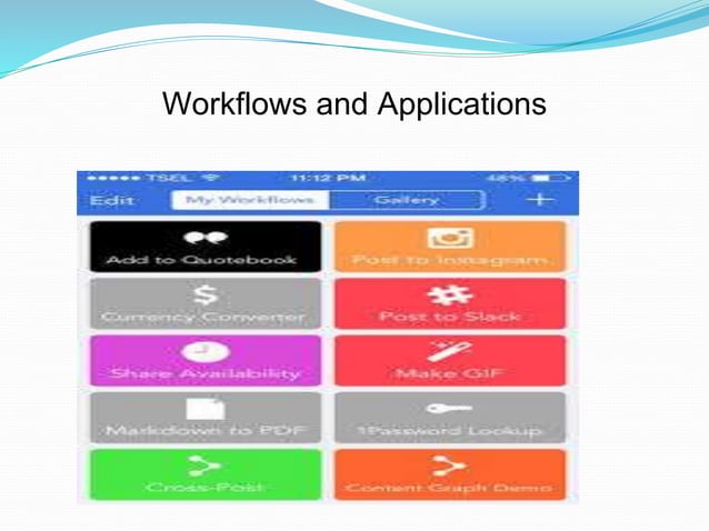 Evolution of enterprise systems architectures | PPTX