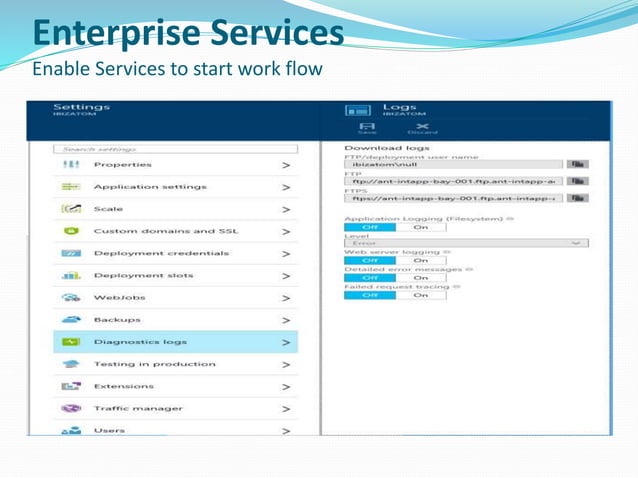 Evolution of enterprise systems architectures | PPTX