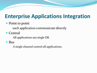 Evolution of enterprise systems architectures | PPTX