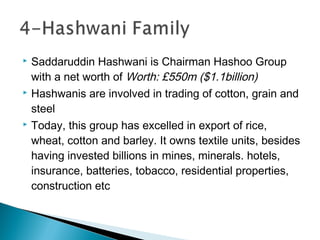 Evolution of Entrepreneurship in Pakistan | PPT