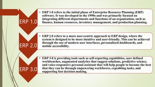 Evolution_Of_ERP_and_Role_in_Supply_Chain[1].pptx