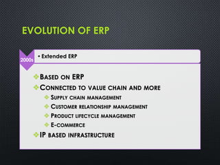 Evolution of ERP Systems | PPTX
