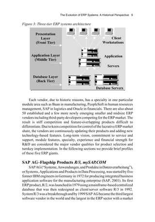 Evolution of erp systems | PDF | Computing | Technology & Computing