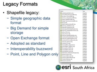Evolution of Esri Data Formats Seminar | PPT | Free download