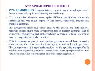 EVOLUTION OF EUKARYOTIC CELLS AND ENDOSYMBIOSIS.pdf