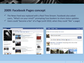Evolution of facebook | PPT