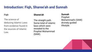 Evolution of Fiqh (By Dr Bilal Phillips).pdf
