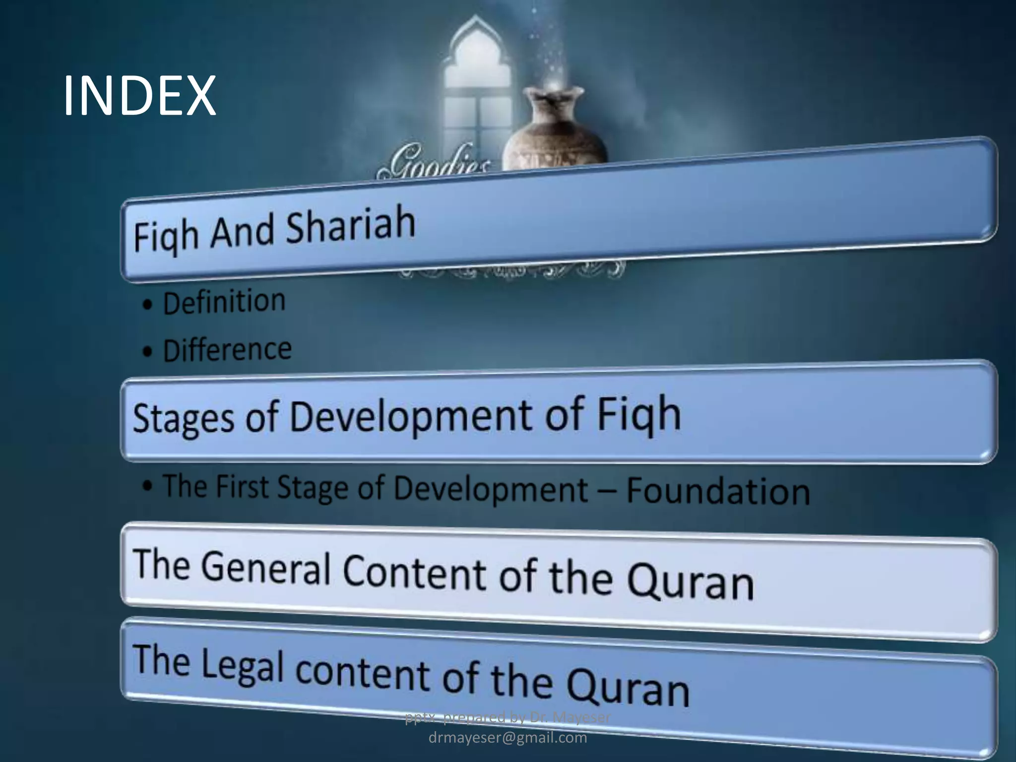 Evolution of Fiqh Part I.pptx