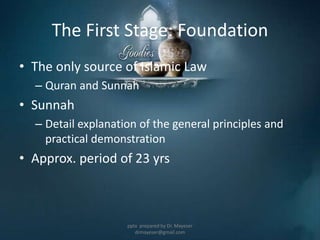 Evolution of Fiqh Part I.pptx