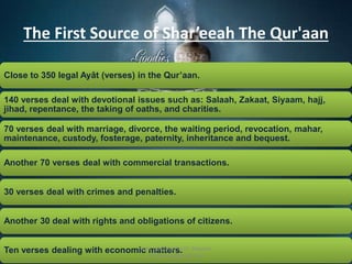 Evolution of Fiqh Part I.pptx
