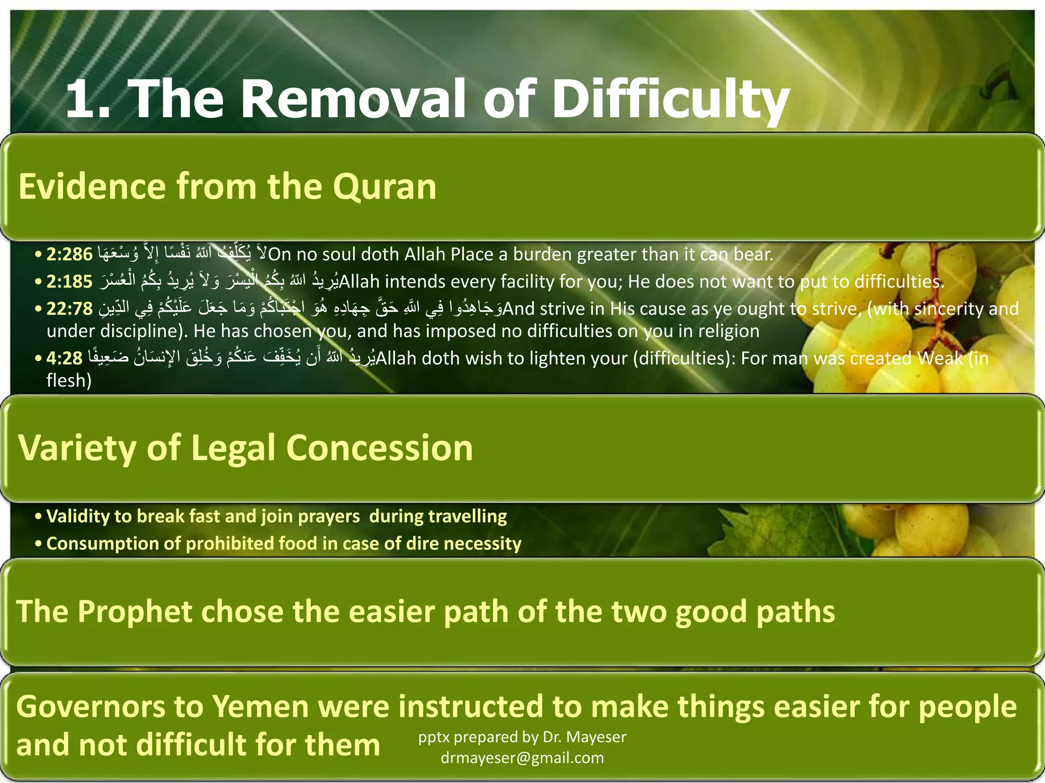 Evolution of Fiqh Part II.pptx