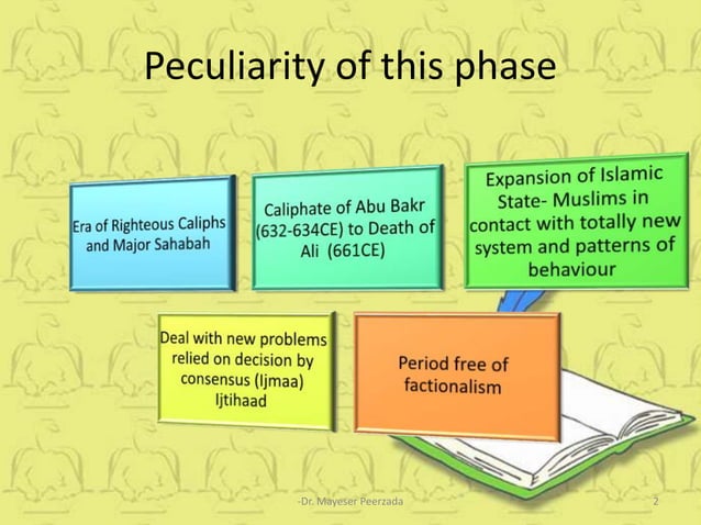 Evolution of Fiqh Part IV.pptx