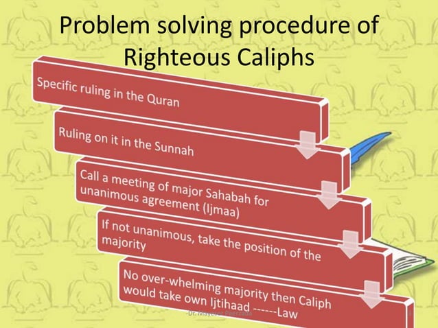 Evolution of Fiqh Part IV.pptx