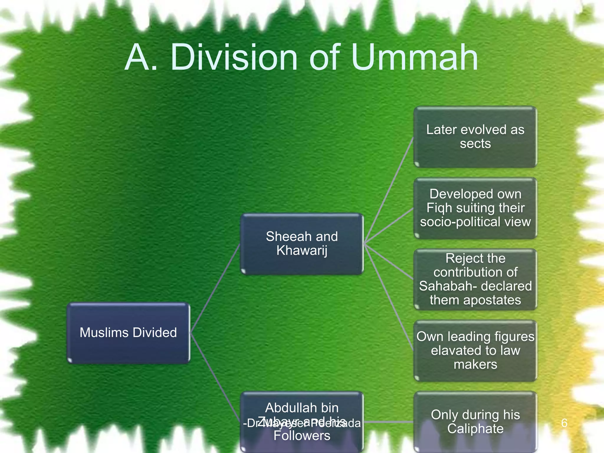 Evolution of Fiqh Part V.ppt