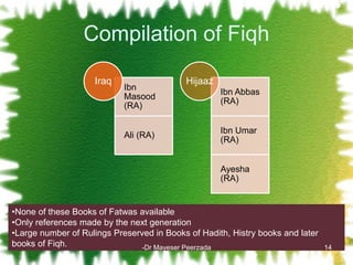 Evolution of Fiqh Part V.ppt