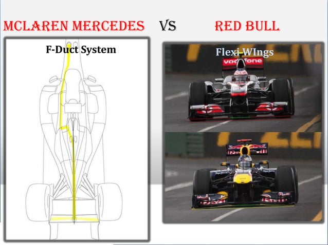 Evolution of formula 1 cars | PPTX