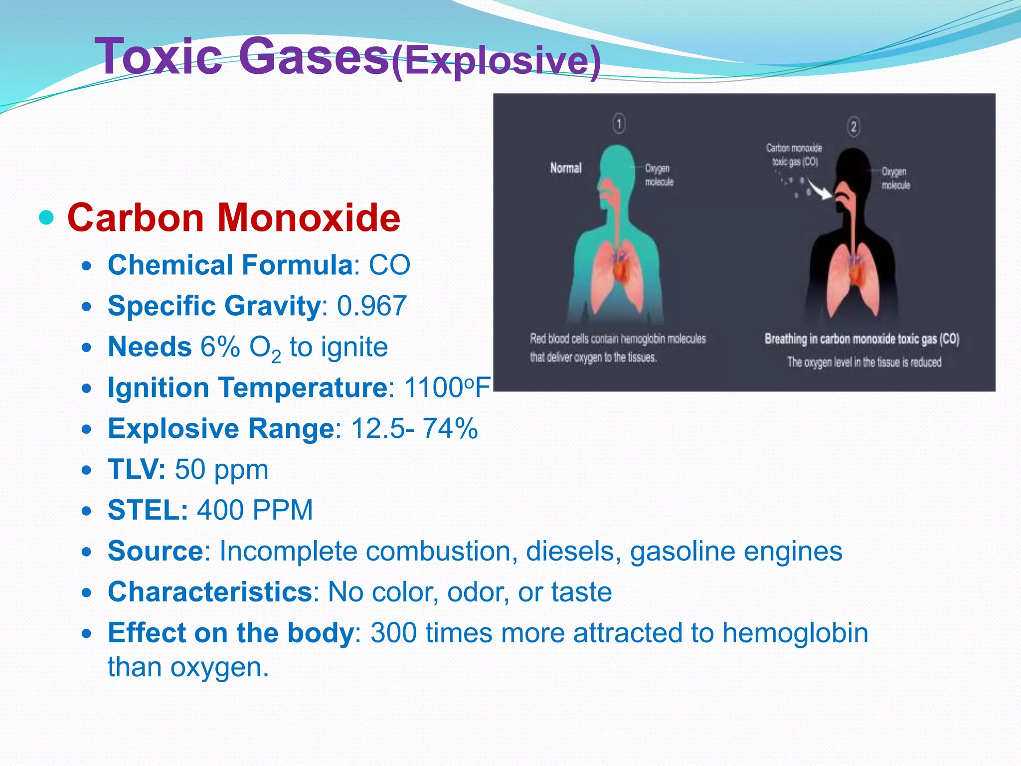 Evolution of gases CHLS - DEC 21.pptx
