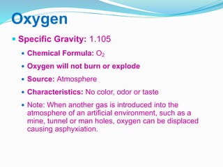 Evolution of gases CHLS - DEC 21.pptx