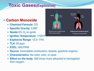 Evolution of gases CHLS - DEC 21.pptx