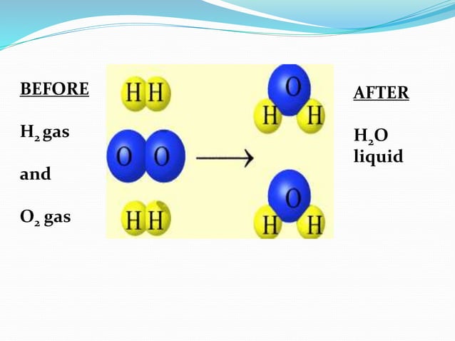 Evolution of gases CHLS - DEC 21.pptx