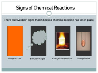 Evolution of gases CHLS - DEC 21.pptx