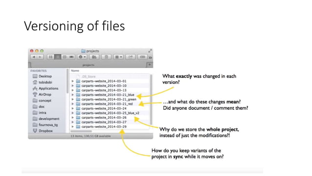 Evolution of GIT - Linus Torvald's magic | PPT