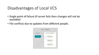 Evolution of GIT - Linus Torvald's magic | PPT