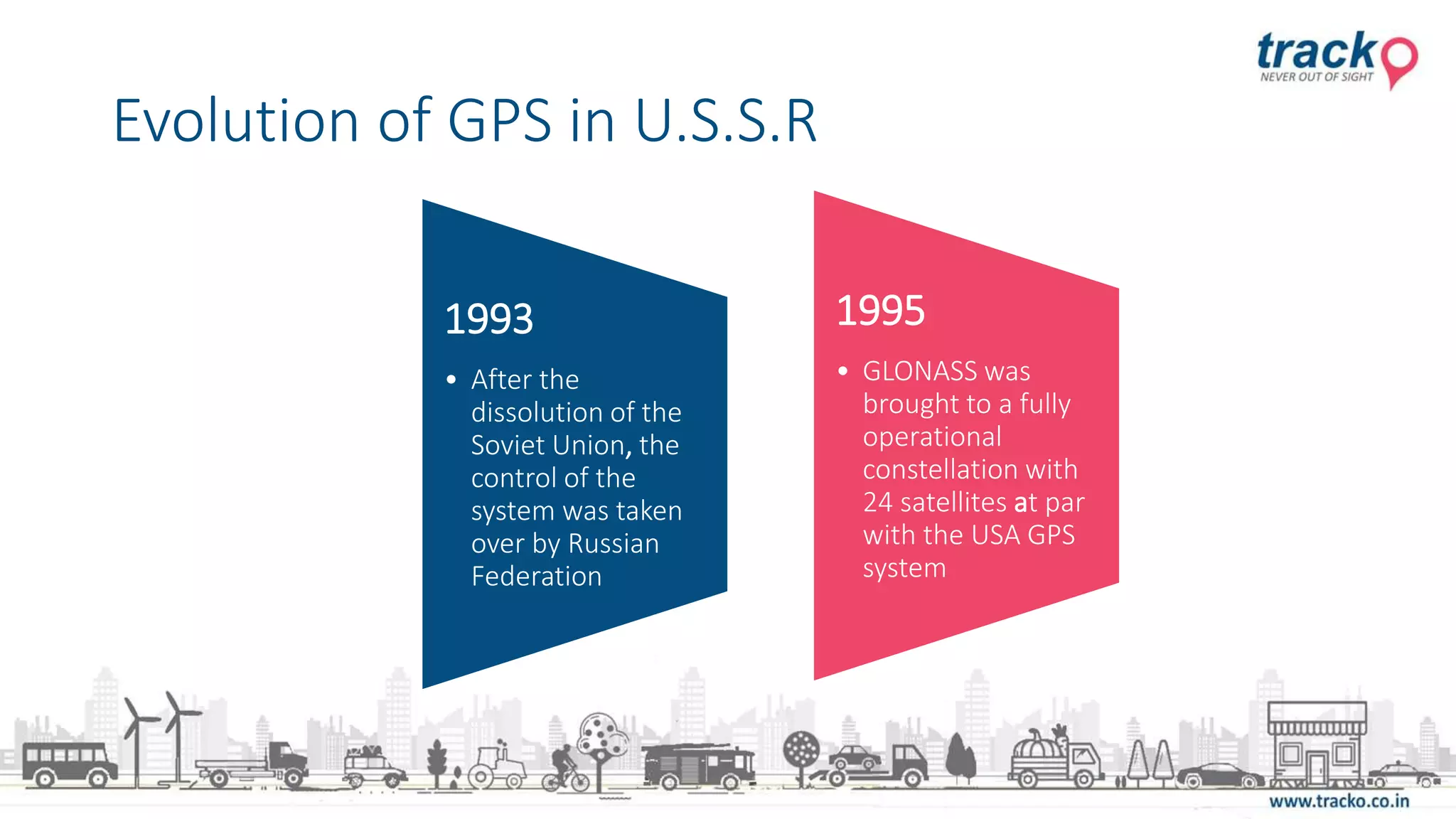 Evolution of GPS | PPTX