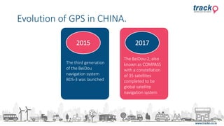 Evolution of GPS | PPTX